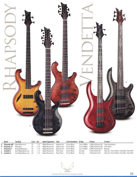 Dean Catalogs 12 String Bass Encyclopedia
