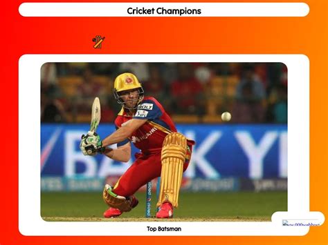 Abhishek Mewada On Linkedin Html Css Javascript Codingjourney