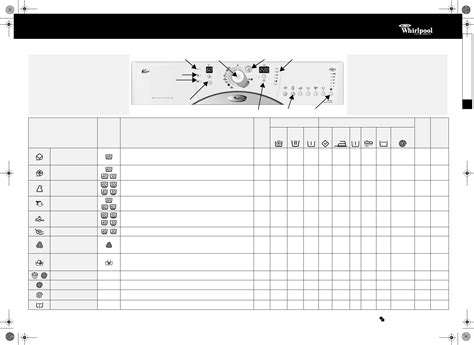 Handleiding Whirlpool Awm 8000 Pagina 1 Van 2 Nederlands