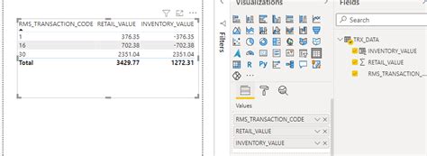 How Do You Stop Power Bi Desktop Rounding Decimal Microsoft Power