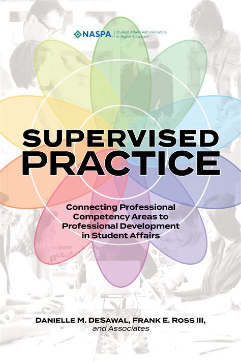 Supervised Practice