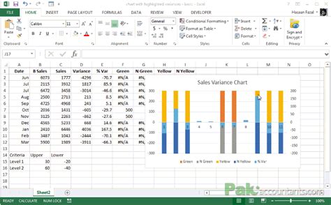 Highlight Instances In Excel Charts In Different Colors With Shaded Bars In Background