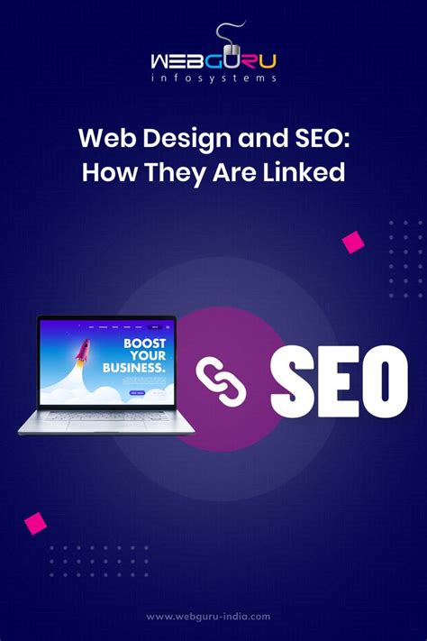 Boost Your Seo With Effective Web Design