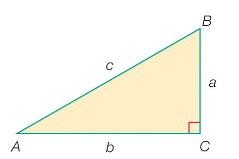What Is The Meaning Of Sohcahtoa The Us Sun