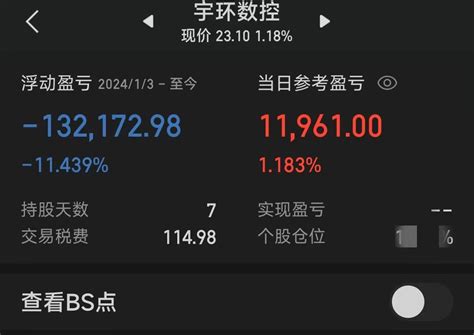 任尔东南西北风，我自岿然不动，第一目标40宇环数控002903股吧东方财富网股吧