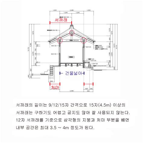 한옥 서까래 네이버 블로그