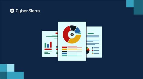 Important TPRM Program Metrics To Track Third Party Risk Management