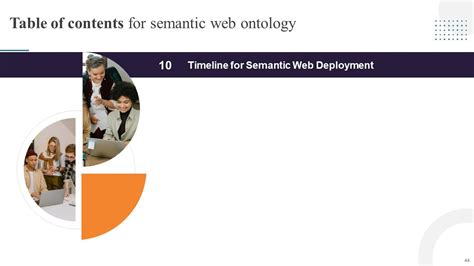 Top 10 Semantic Web Ontology Powerpoint Presentation Templates In 2025