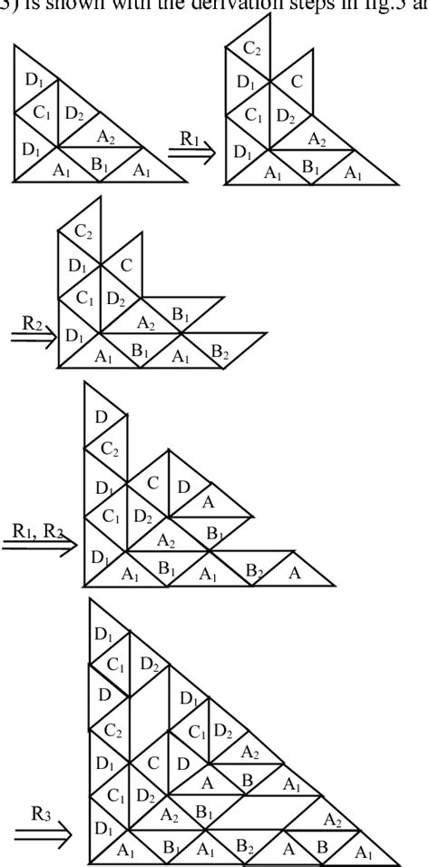 Adaptive Tile Refresh Semantic Scholar