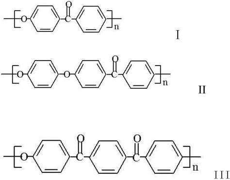 Polyaryletherketone Resin Based Suspension Sizing Agent For Carbon Fibers And Preparation Method