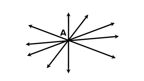 Mark A Point A On A Page Of Your Notebook Draw Five Lines Passing Through A Can You Draw More