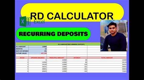 Rd Calculator Recurring Deposit Interest Calculation With Excel Examples Youtube