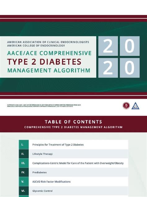 2020 Diabetes Algorithm Slides Aace Pdf