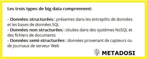 Que Sont Les Big Data Outils De Big Data Exemples De Données Volumineuses Metadosi