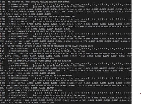 Example Values For Finetuning Asr · Issue 15 · Microsoftspeecht5 · Github
