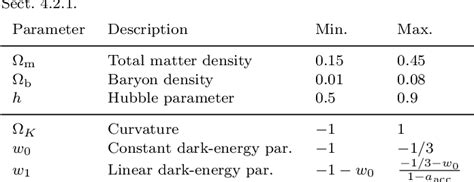 Table 2 From Bayesian Model Comparison In Cosmology With Population Monte Carlo Semantic Scholar