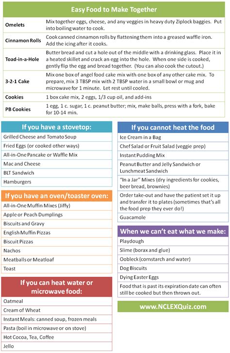 Epic Charting Cheat Sheet For Nurses