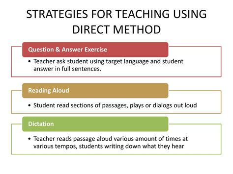 Tesl Methodology Direct Method Pptx