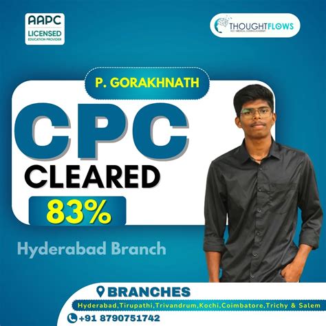 Thought Flows Medical Coding Academy Telangana Hyderabad