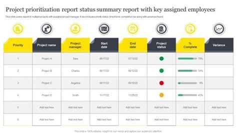 Project Prioritization Report Status Summary Report With Key Assigned Employees Elements Pdf