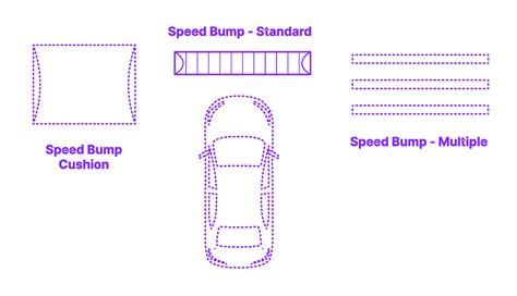 Speed Bump Standard Dimensions And Drawings