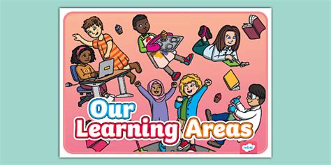 Our Learning Areas Display Poster Hecho Por Educadores