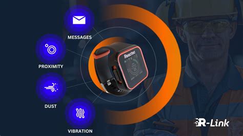 Reactec Limited On Linkedin Reactec Rlink Hav Vibrationmonitoring Dustmonitoring…