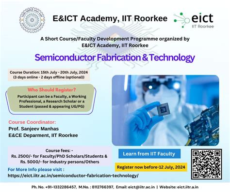 Eict Academy Iit Roorkee On Linkedin Certificates