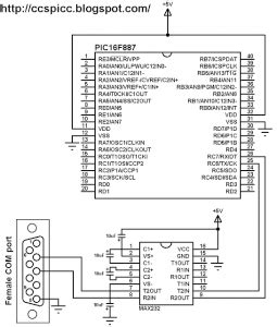 CCS PIC C UART Example With PIC F Microcontroller