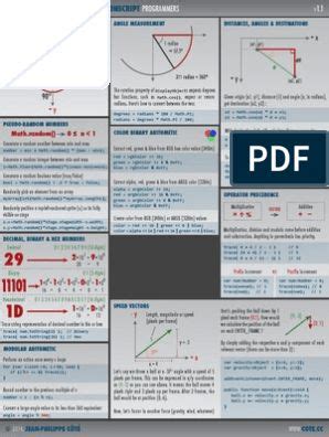 Math Cheat Sheet PDF Trigonometric Functions Fraction Mathematics Algebra Cheat Sheet