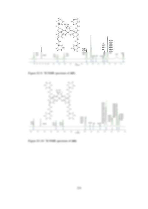 Solution Synthesis Characterisation Dna Binding Interactions And