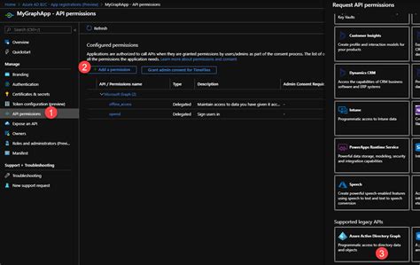 Introduction For Azure B2c With Graph Api Locktars Blog