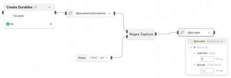 Regex Capture Does Not Keep Durable Variables · Issue 11929 · Postmanlabspostman App Support