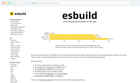10 Best Javascript Build Tools And Bundlers Compared