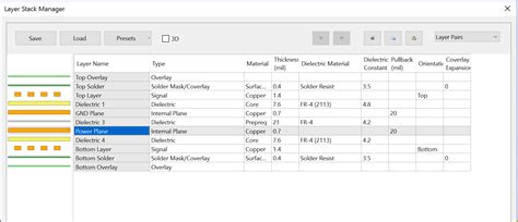 Pcb Layers Altium Split Power Plane Electrical Engineering Stack