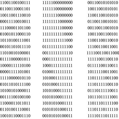 State Time Diagrams Of Antirandom Pseudorandom Pattern Generator Download Scientific Diagram