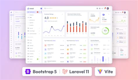 10 best bootstrap templates and themes 2025
