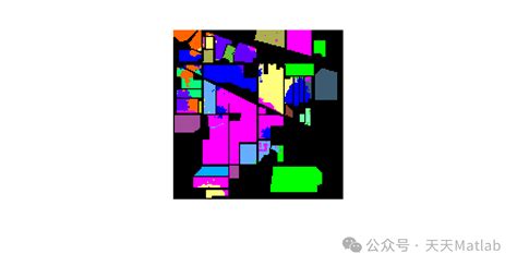 【图像感知】高光谱图像分类的空间峰值感知协同表示matlab实现 Csdn博客