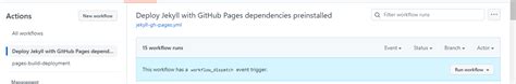 Publish Again Unpublished Github Pages Project Stack Overflow
