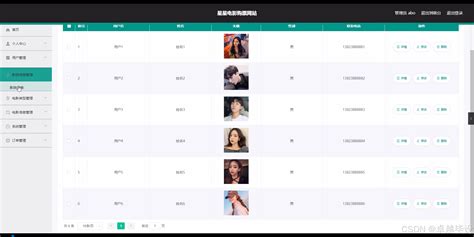【附源码】计算机毕业设计java星星电影购票网站 Csdn博客