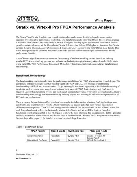 Stratix Vs Virtex Ii Pro Fpga Performance Analysis