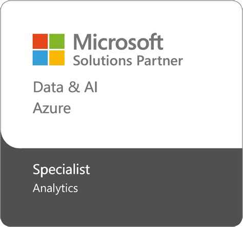 Security Enhancements In Microsoft Fabric Intellify Solutions