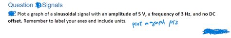 Solved Question Signals P Plot A Graph Of A Sinusoidal Chegg
