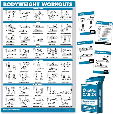 Body Weight Exercise Chart