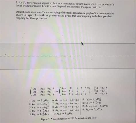 solved an lu factorization algorithm factors a nonsingular