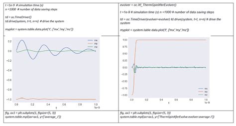 Stt Under Finite Temperature With Constant Current Density As A Pulse · Issue 250 · Ubermag