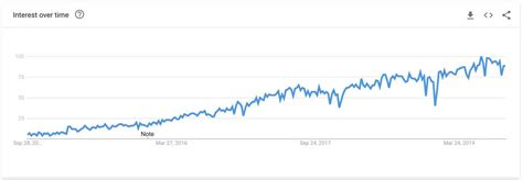 Using UseState Hook With TypeScript Lucas Bassetti