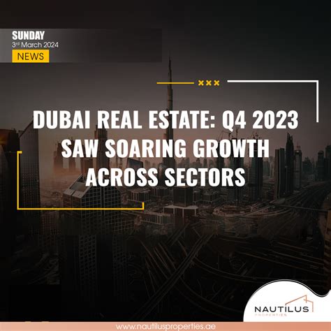 Dubai Off Plan Property Insights A Guide To Investing In Dubais
