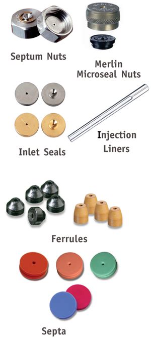 VERTICAL CHROMATOGRAPHY CO LTD HPLC COLUMNS GC COLUMN SPE TLC PLATES FILTRATIONS VIALS VERTICAL CHROMATOGRAPHY CO LTD HPLC COLUMNS GC COLUMN SPE TLC PLATES FILTRATIONS VIALS