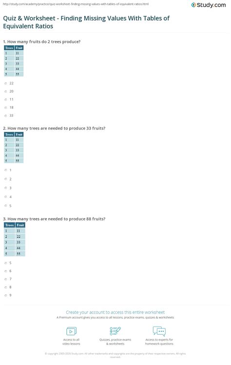 quiz and worksheet finding missing values with tables of equivalent